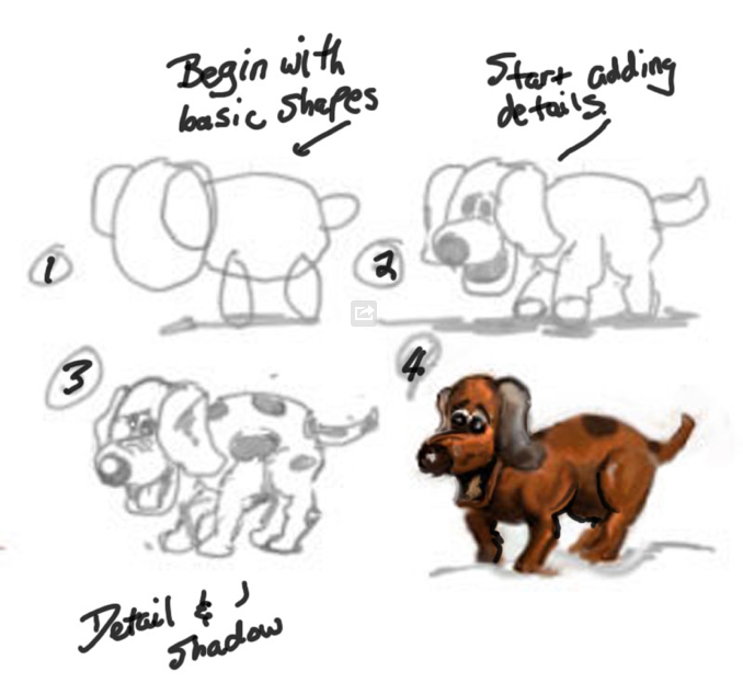 Dream. Pray. Create.: Taking it from shape to form to cartoons-in-the-round