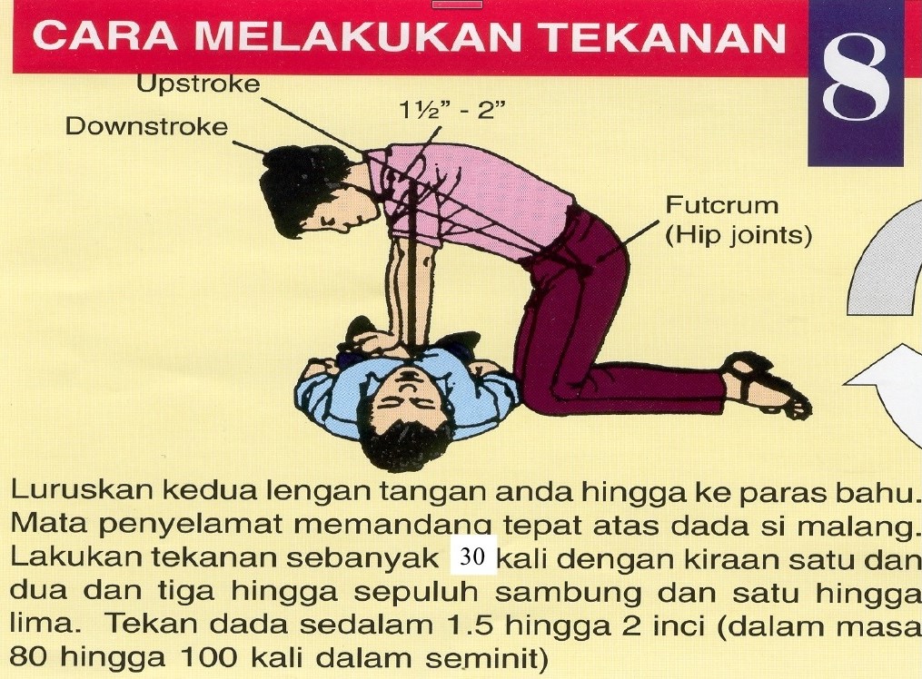 PPM 01 Seremban Timur Negeri Sembilan: LANGKAH KESELAMATAN BERENANG