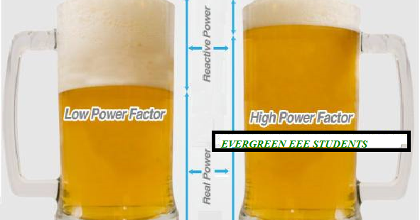 BEST EXAMPLE FOR LOW POWER FACTOR AND HIGH POWER FACTOR ~ EVERGREEN EEE ...
