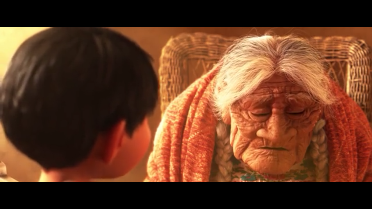 Review on 'COCO (2017)' movie