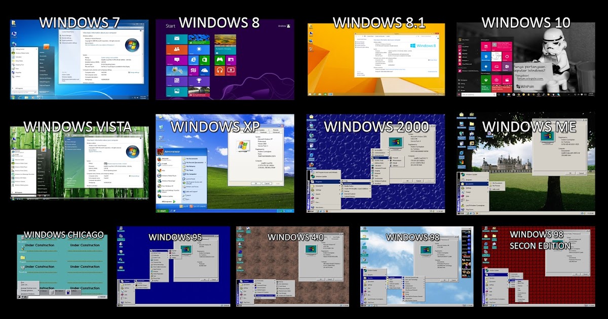 SISTEM OPERASI WINDOWS DARI MASA KE MASA