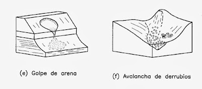 GEOLOGIA: SEMANA Nº7