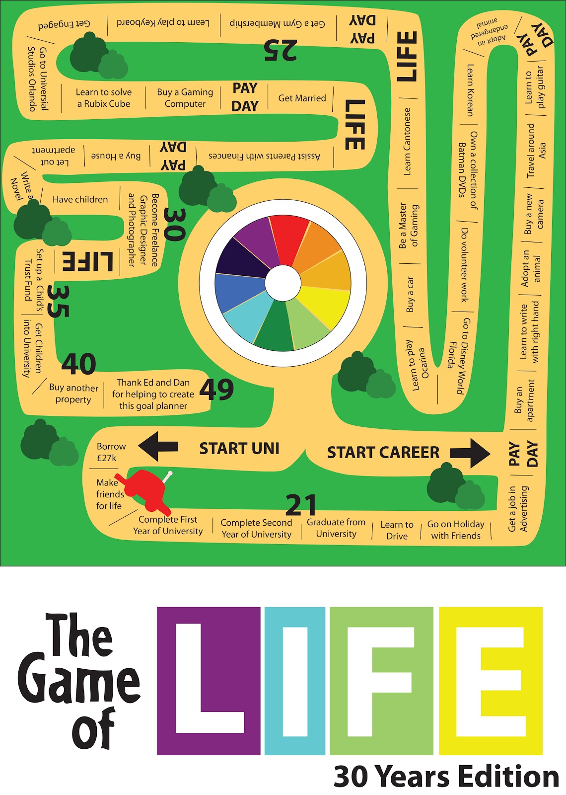 Fong Chin Design: Project 19 - GoalScorer