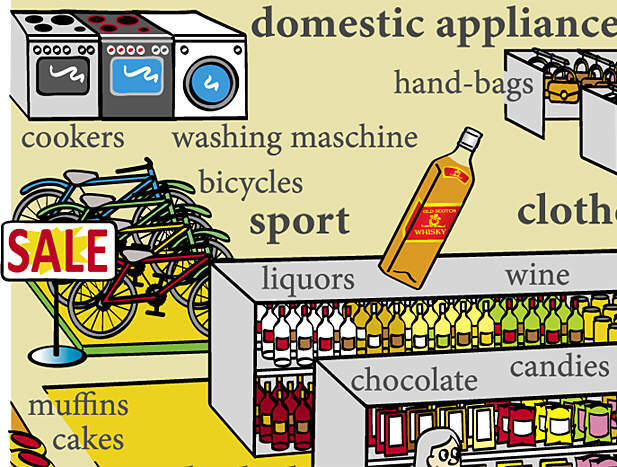 My English Pages Online: At the Supermarket - Vocabulary