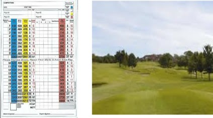 I`ve Played Golf Here: Tytherington Pictures & Scorecard