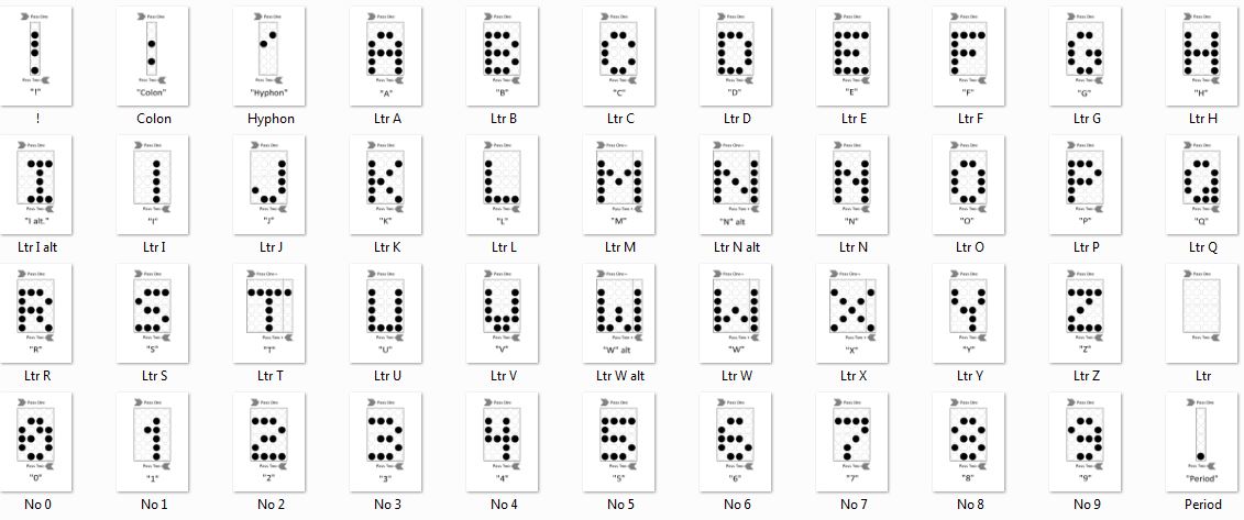 Robotics Under the Stole: LED Dot Matrix Printing for Parallax S2 - Update