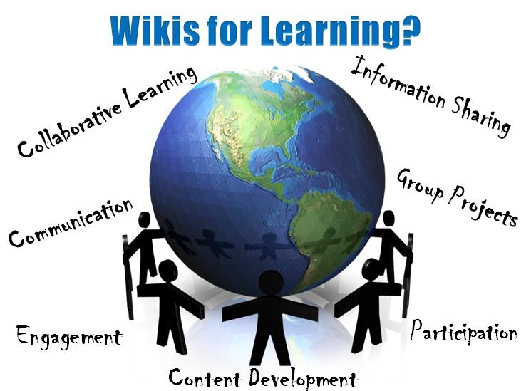 Social Media in Education: Wiki for Collaborative Learning