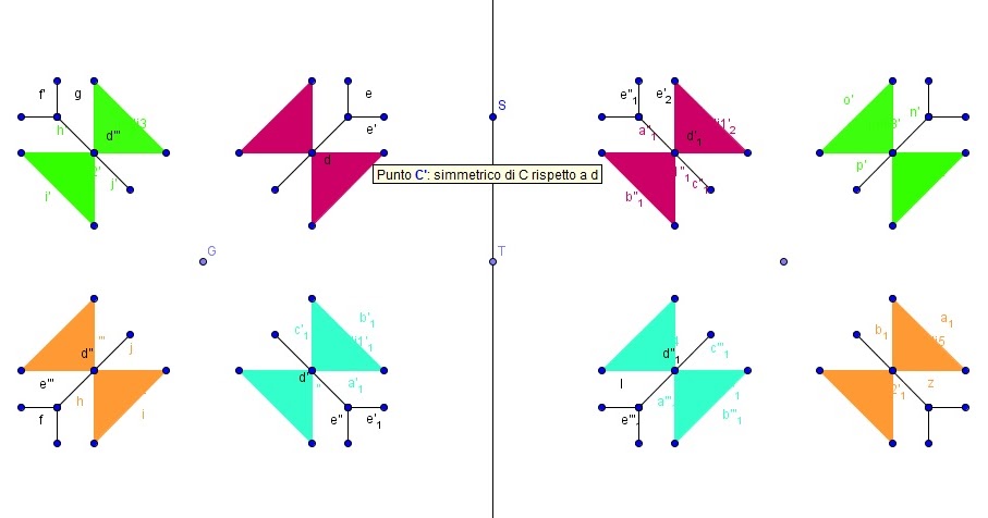 1, 2, 3 SCIENZA!!!: ISOMETRIE CON GEOGEBRA