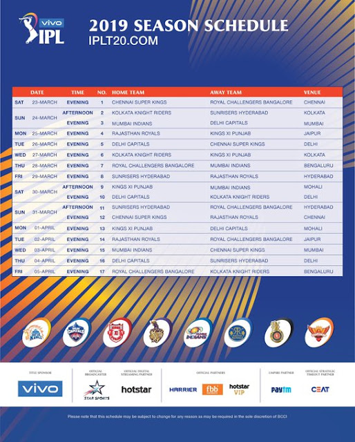 IPL 2019 Schedule – IPL 2019 Time Table PDF Free Download