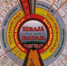 Silsilah/Tarombo Marga Pasaribu Lengkap Dengan Keturunanya - Sukses ...