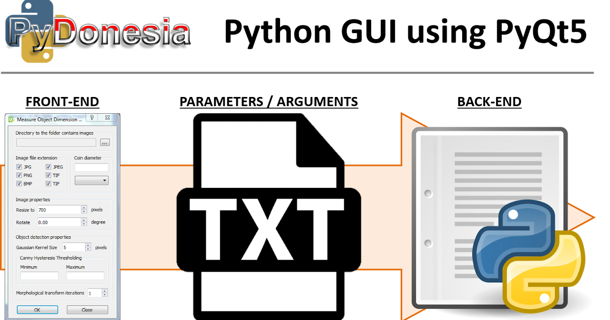 Python Indonesia Beyond Excel Python Graphical User Interface Gui