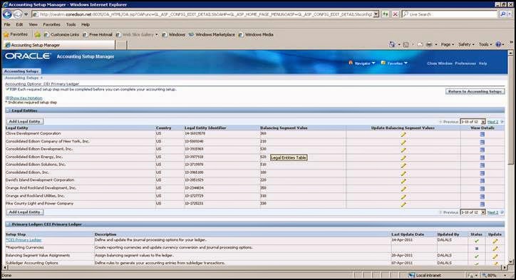 Oracle Applications Oracle R12 Account Payables Screen Shots