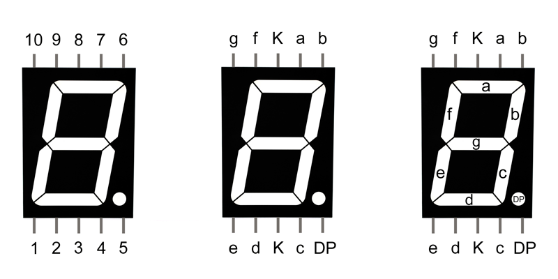 Uso De Displays De 7 Segmentos Niple Blog Images