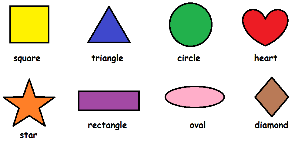 WE SPEAK ENGLISH ! ! ! : septiembre 2015