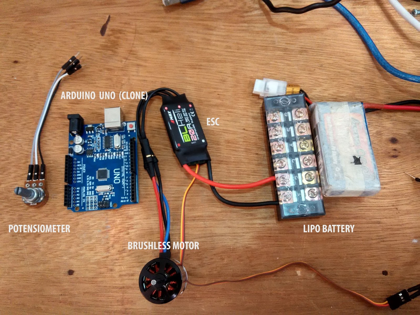 Program Arduino Untuk Motor Brushless Arduino Libs Ayo Belajar