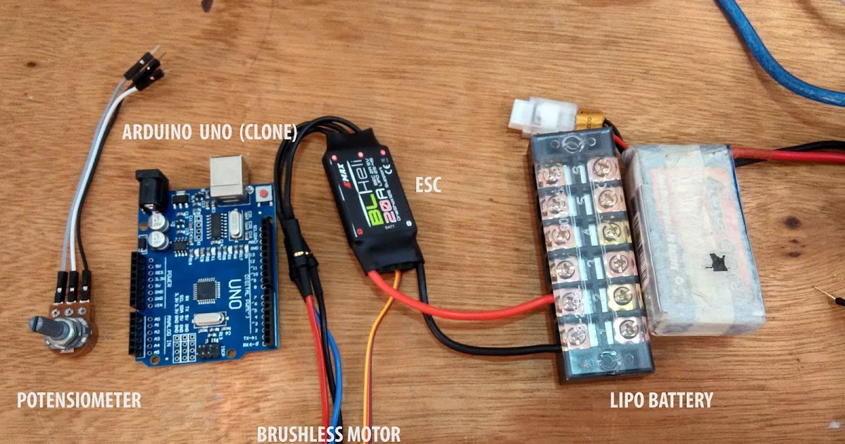 Program Arduino untuk motor brushless | Arduino Libs - Ayo Belajar Arduino