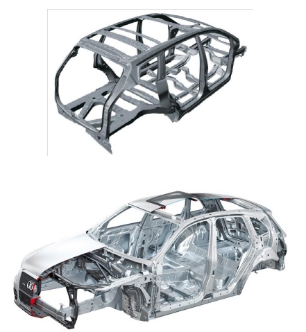 KFZ MECHANIKER: BASTIDORES AUTOMOTRICES