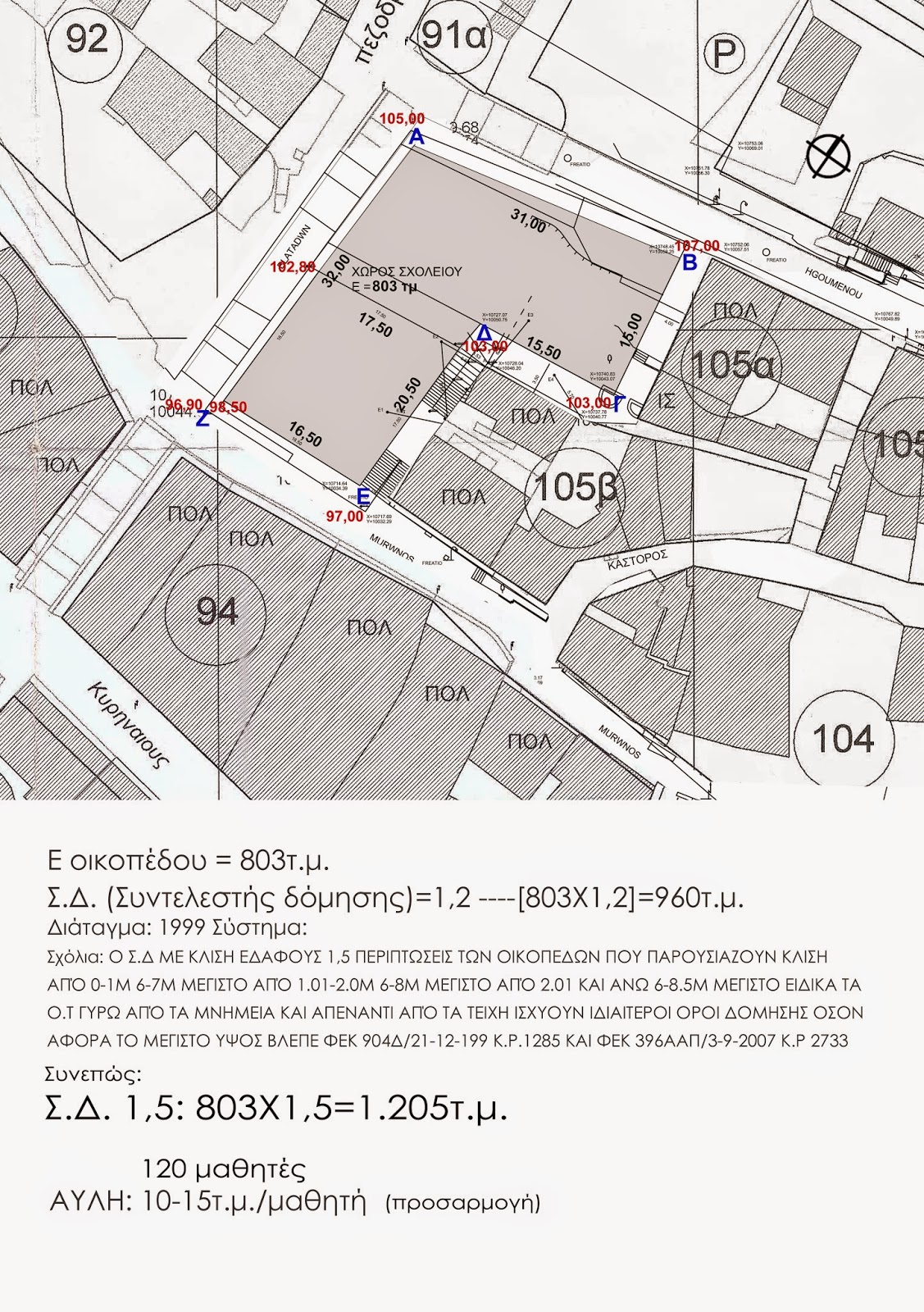05ΕΑ10 ΑΡΧΙΤΕΚΤΟΝΙΚΟΣ ΣΧΕΔΙΑΣΜΟΣ 3 - ΣΧΕΔΙΑΣΜΟΣ ΣΕ ΙΣΤΟΡΙΚΟ ΠΕΡΙΒΑΛΛΟΝ ...