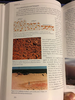 Krazy Kuehner Days: Novare Science & Math - Earth Science: God's World ...