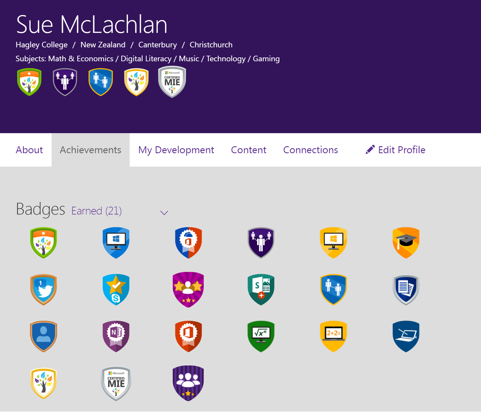 Sue McL Education Blog: Digital Badges for staff and students