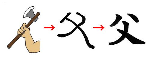 Kanji study - 父 father|Learn Shodo With a Brush Pen!