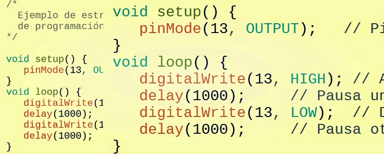 Estructura de Programación de Arduino - ArduBook