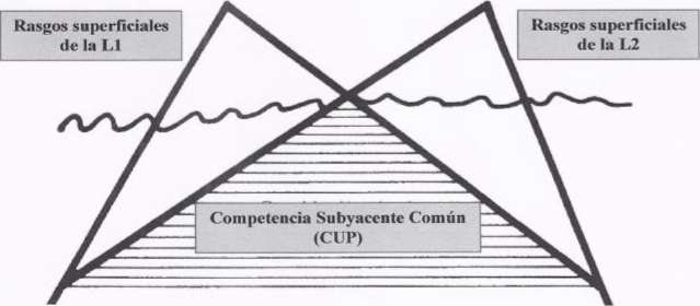 Hizkuntzaren eta Literaturaren Didaktika: ESTEKA
