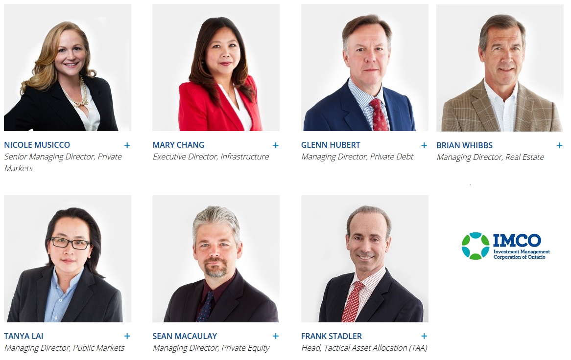 Canadian Pension Model Must Evolve?