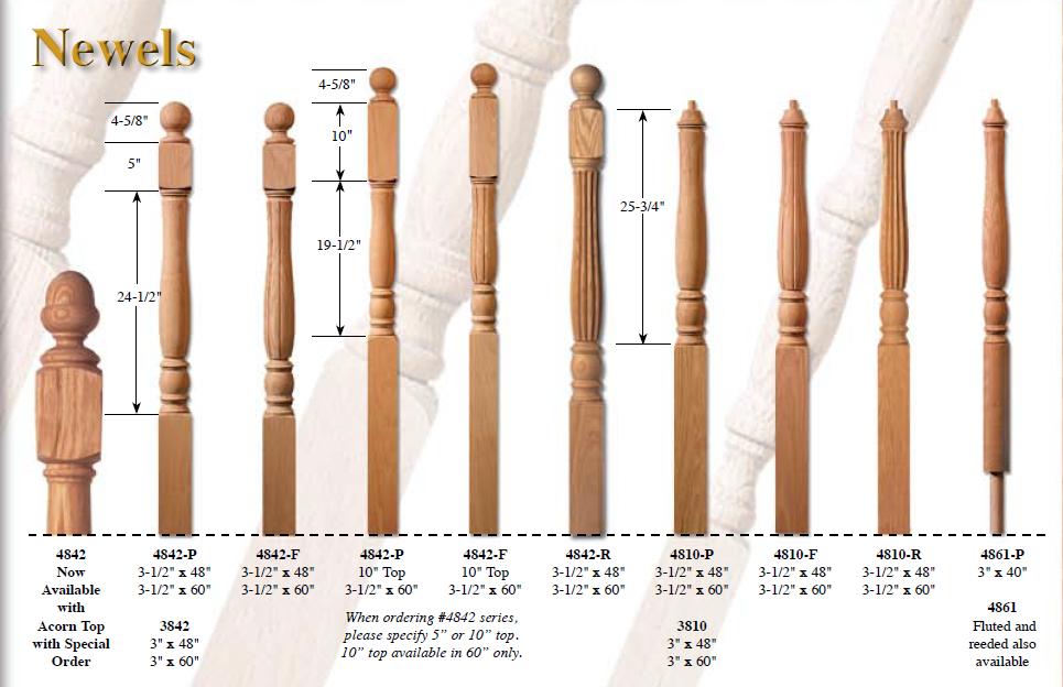 Wood Stairs and Rails and Iron Balusters: Newels