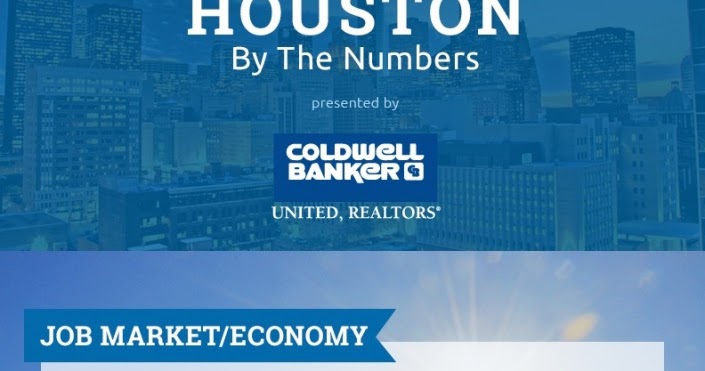 STC Consulting Blog: Houston’s Job Market Makes This City an Economic ...