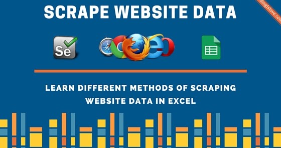 Website Footprinting - Website Scraping, Website Mirroring and Website ...