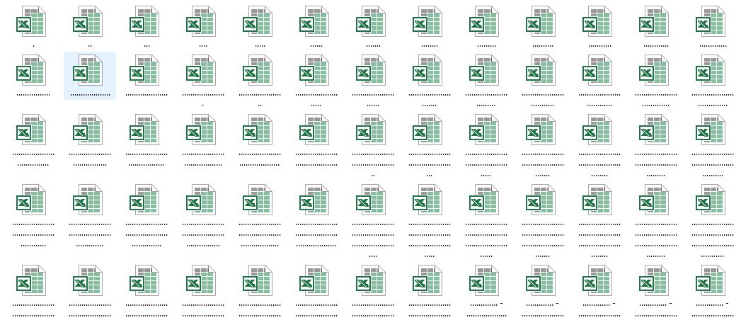 Project Methodology Template Examples