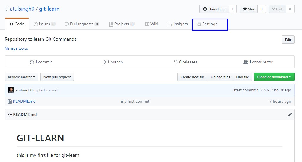 Let S Learn Password Less Setup For Git Datagenx Atul S Notes