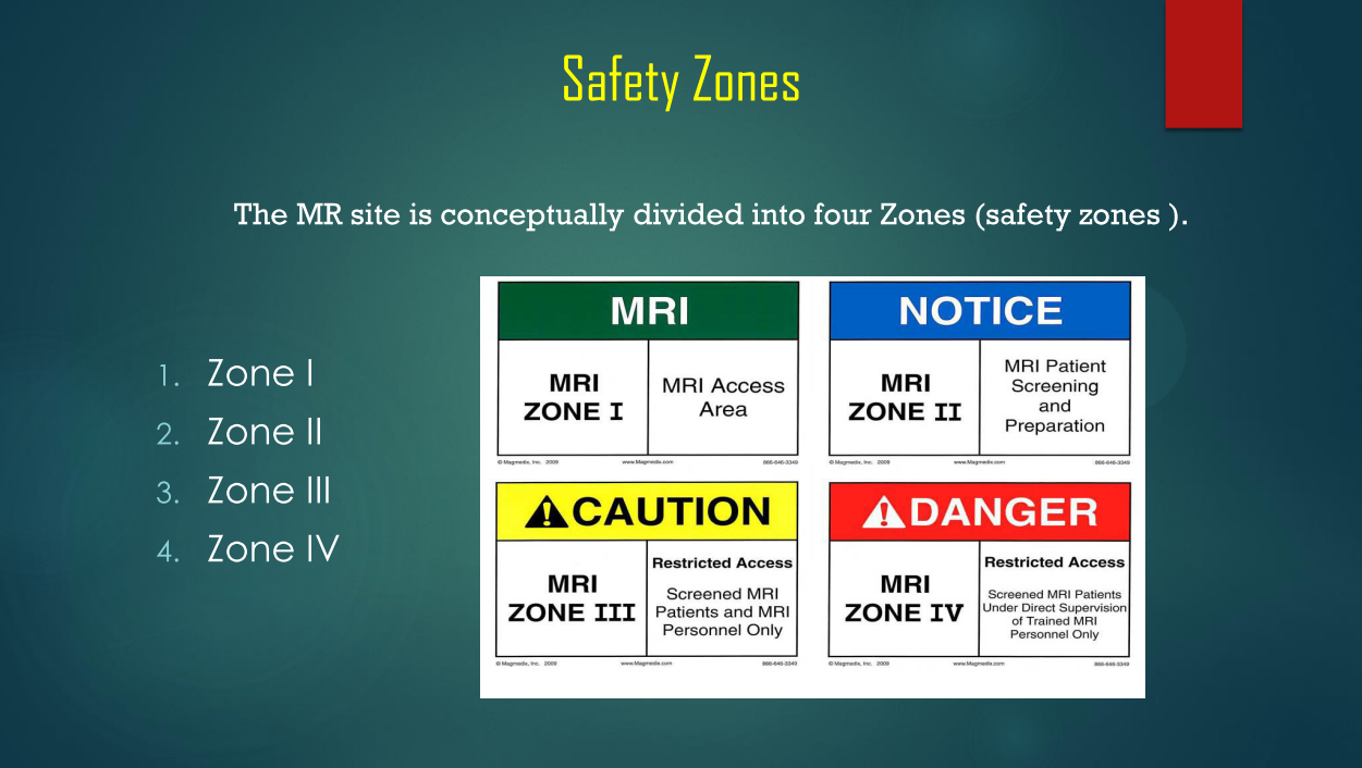 WORLD OF RADIOLOGY: MRI SAFETY GUIDELINES