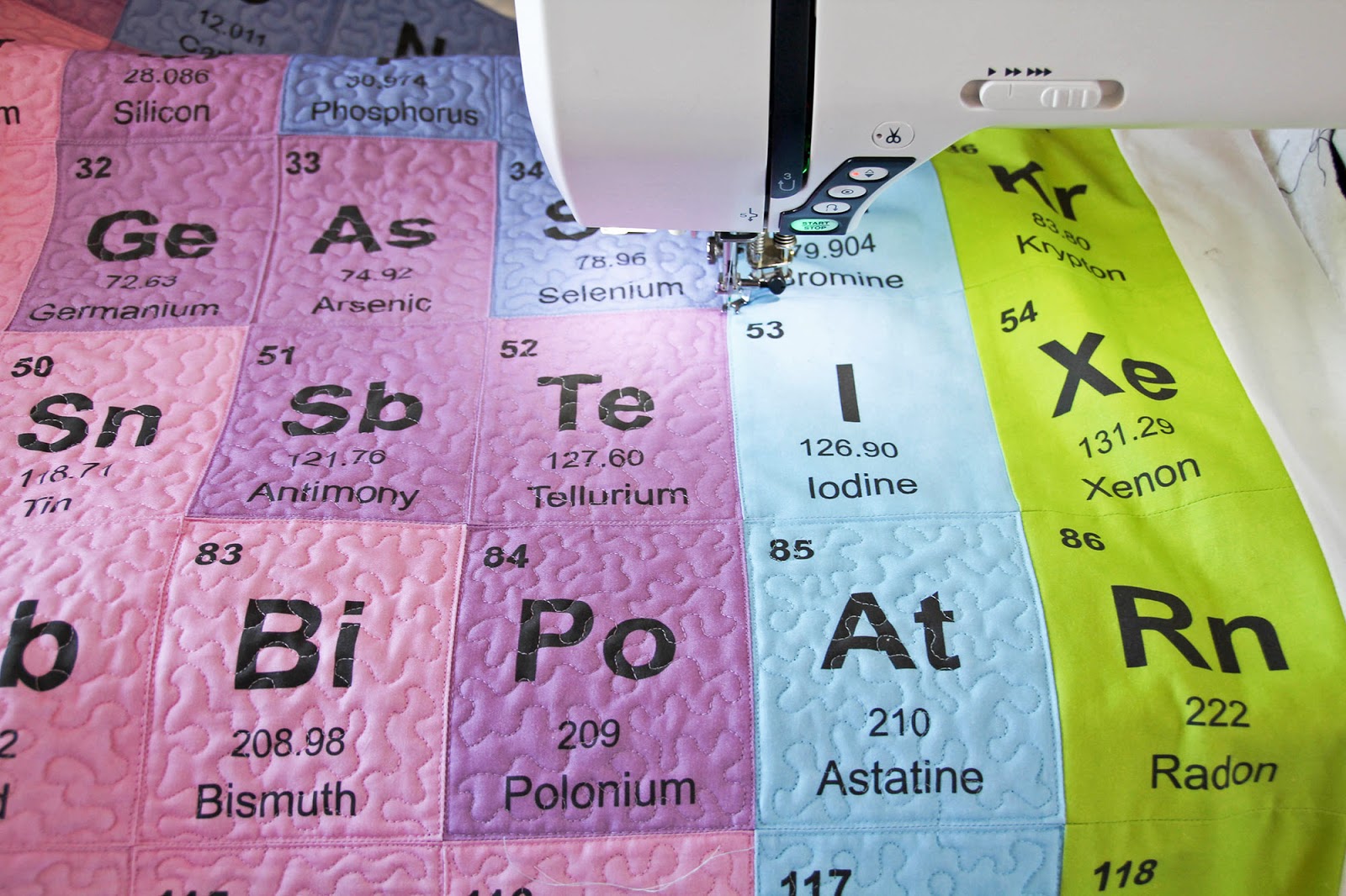 Pink Pony Design: Periodic Table of the Elements fabric - now available ...