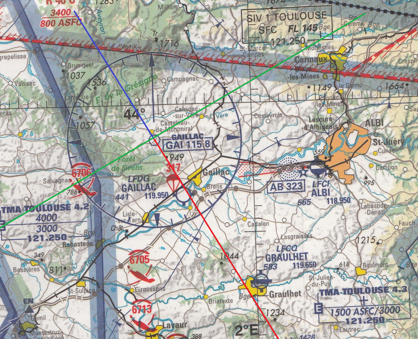 Cap sur le PPL !: Leçon 21 : L'utilisation du VOR (Théorie)