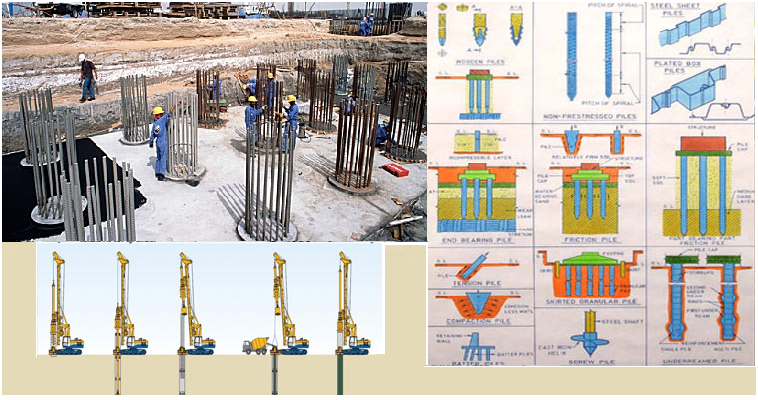 Pile foundation construction procedure - newsfantasticeng