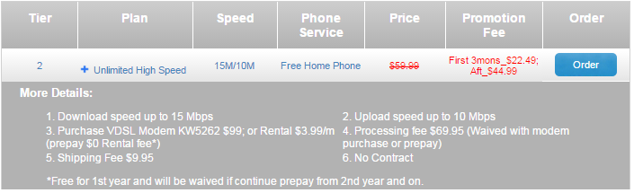 CIK Telecom Blog: Get High Speed FTTN Bundle Service Plans in Canada ...