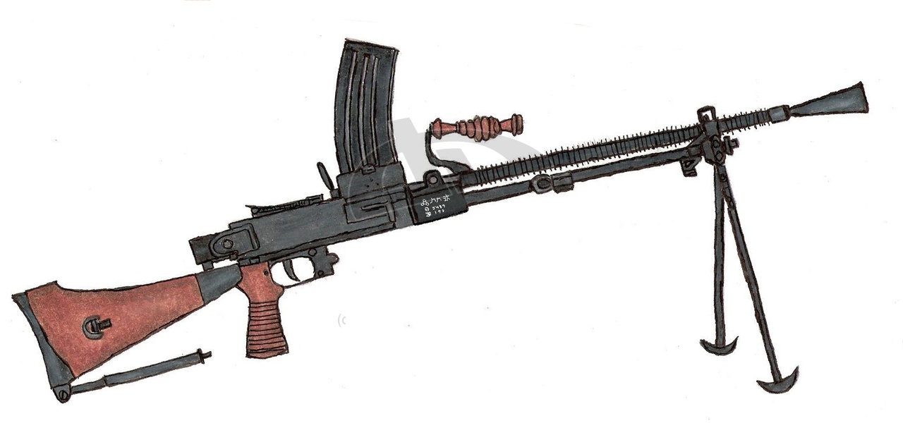 welcome to the world of weapons: Type 99 Light Machine Gun
