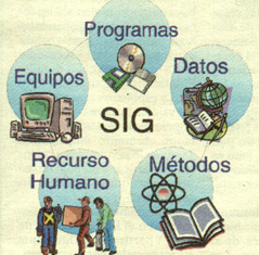 PASION POR LO QUE HAGO