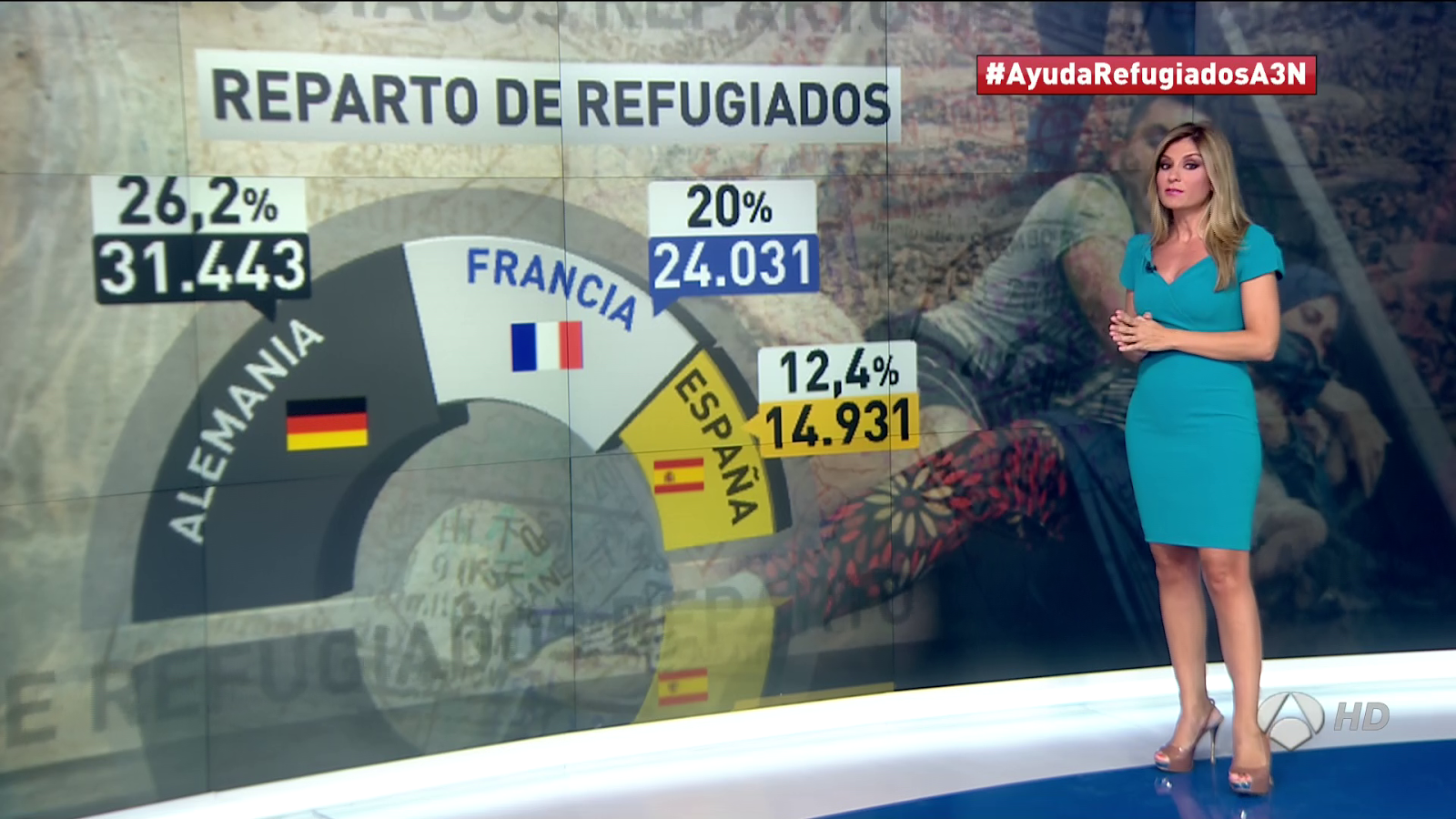 LAS PRESENTADORAS DE LA TELE