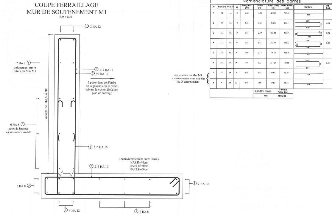 Exemples de plan de ferraillage de mur de soutenement Exemples de plan de ferraillage de mur de soutenement