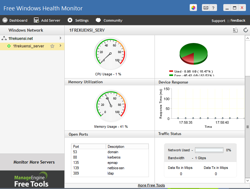 Monitoring Windows Server 2012 dengan Aplikasi