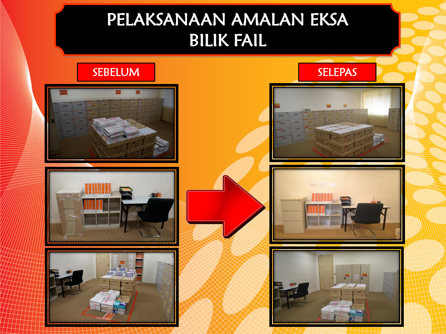 SELAMAT DATANG KE ZON PPPA JANM: PELAKSANAAN AMALAN EKSA