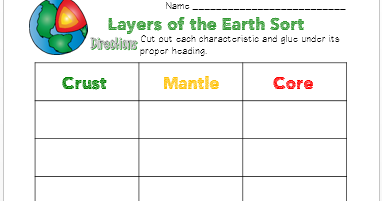 Classroom Freebies Too: Layers of the Earth Cut and Paste