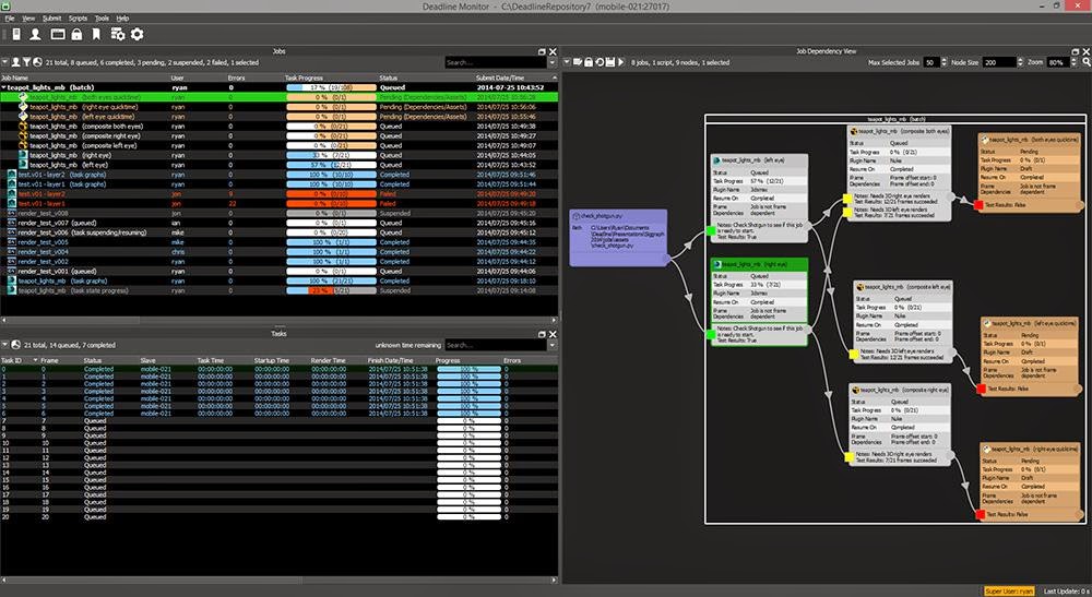 Thinkbox Software Deadline 7 | Computer Graphics Daily News