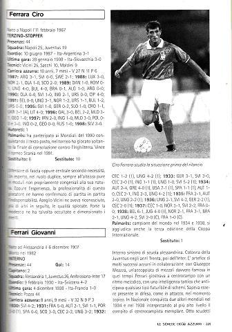 Soccer Nostalgia: May 2013