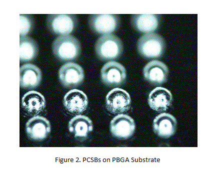 Retronix Ltd.: Retronix Successfully Trials Plastic Core Solder Balls