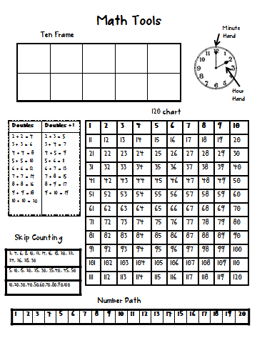 Math Tools For 2nd Grade