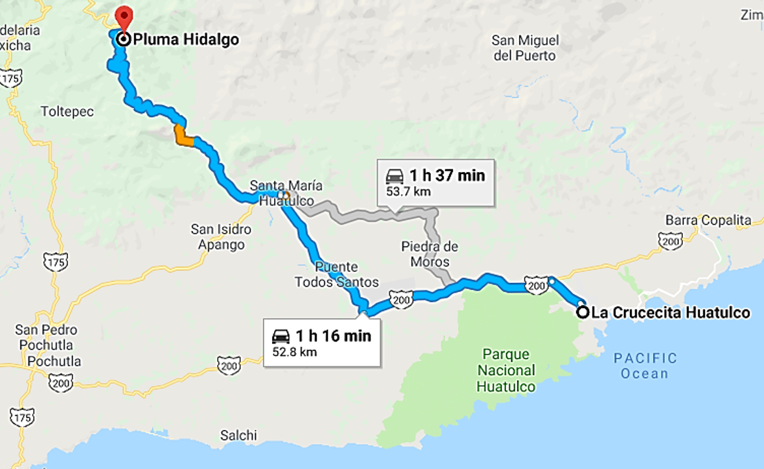 Caracterización de la actividad de compras en el Centro Integralmente ...